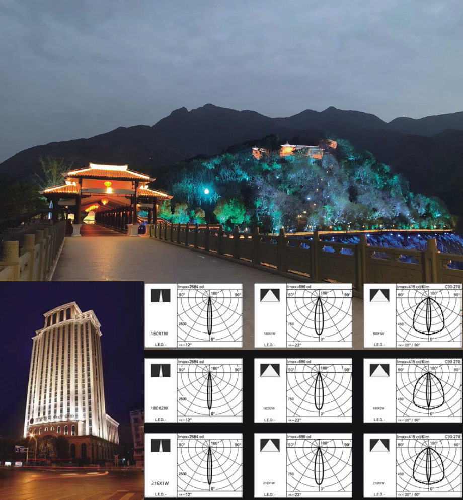 Previous Product： JML-T401-5P Next Product：